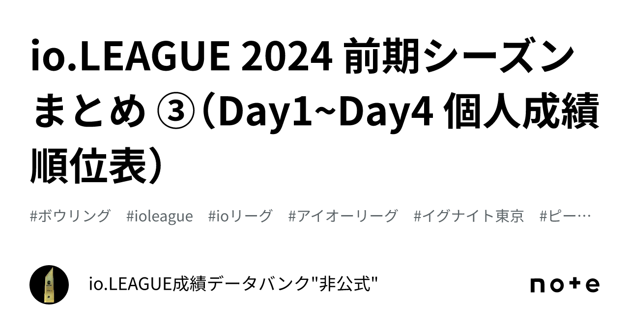io.LEAGUE 2024 前期シーズンまとめ ③（Day1~Day4 個人成績順位表）｜io.LEAGUE成績データバンク"非公式"