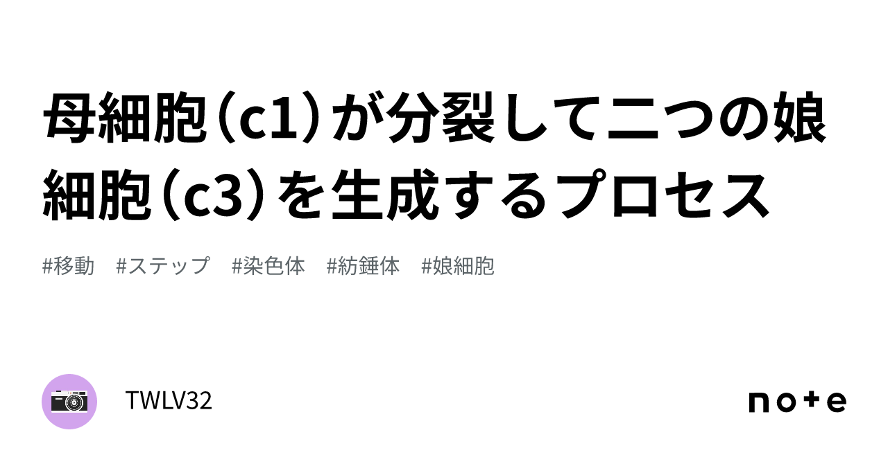 母細胞（c1）が分裂して二つの娘細胞（c3）を生成するプロセス｜TWLV32