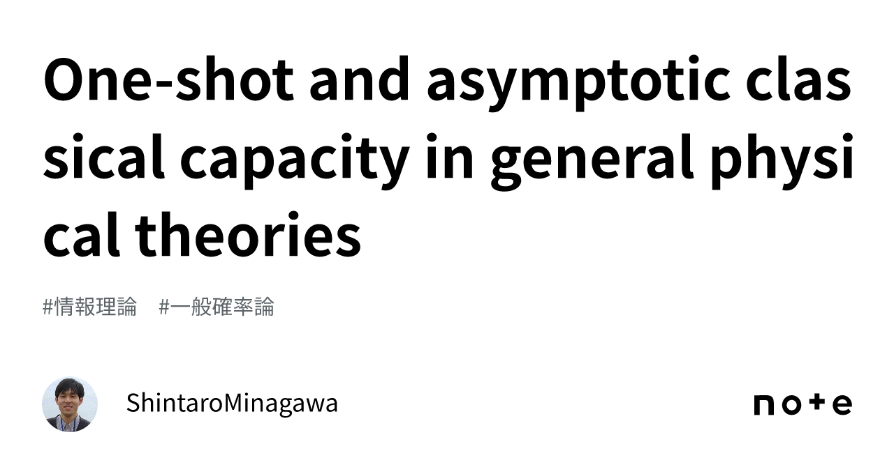 One-shot and asymptotic classical capacity in general physical theories ...