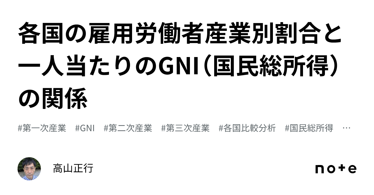 各国の雇用労働者産業別割合と一人当たりのGNI（国民総所得）の関係｜高山正行