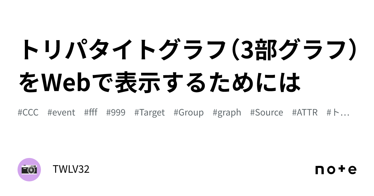 トリパタイトグラフ（3部グラフ）をWebで表示するためには｜TWLV32