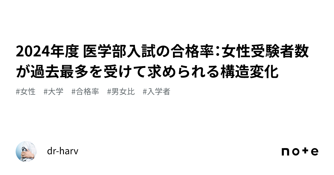 2024年度 医学部入試の合格率：女性受験者数が過去最多を受けて求められる構造変化｜dr-harv