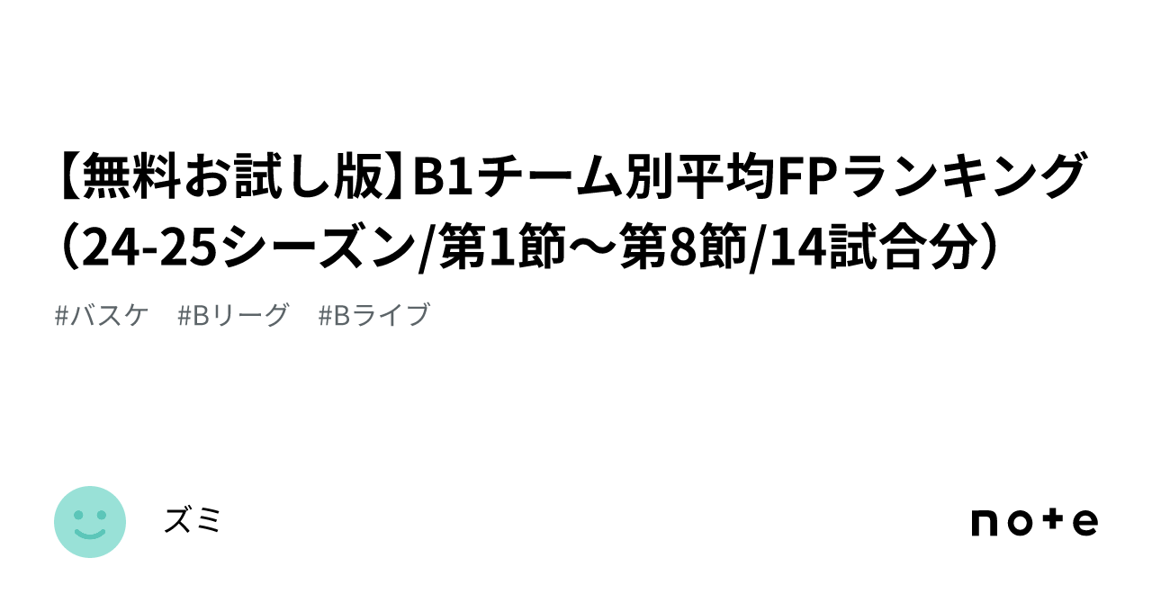 【無料お試し版】B1チーム別平均FPランキング（24-25シーズン/第1節～第8節/14試合分）｜ズミ