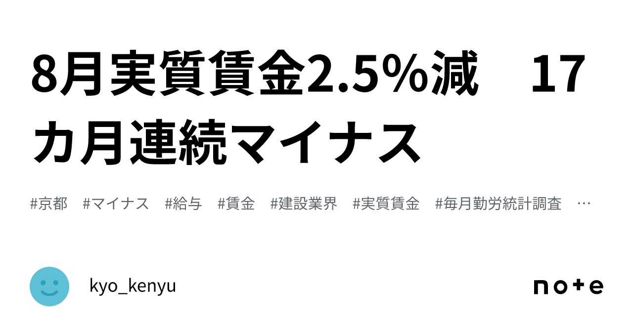 8月実質賃金2.5％減 17カ月連続マイナス｜kyo_kenyu