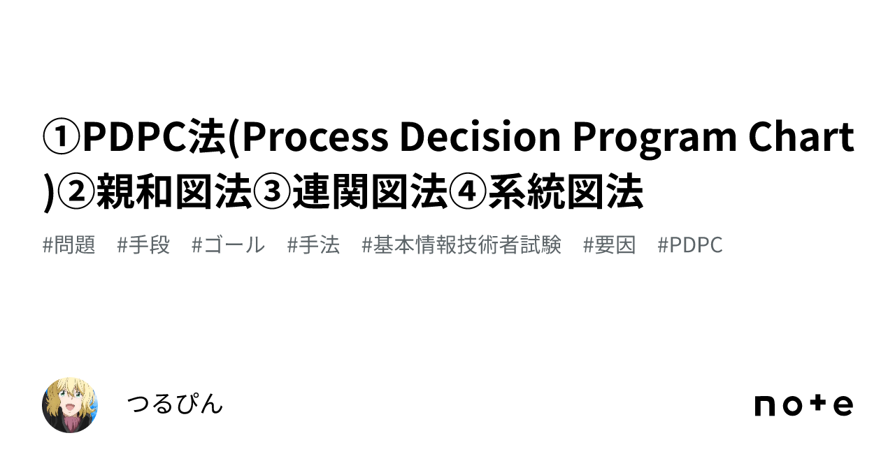 ①PDPC法(Process Decision Program Chart)②親和図法③連関図法④系統図法｜つるぴん