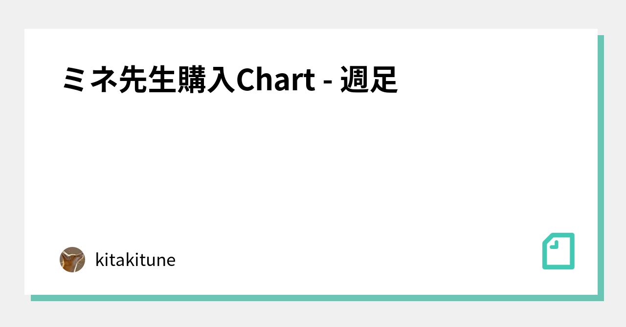 ミネ先生購入Chart - 週足｜kitakitune｜note