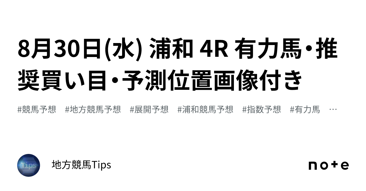 8月30日(水) 浦和 4R 有力馬・推奨買い目・予測位置画像付き｜地方競馬Tips