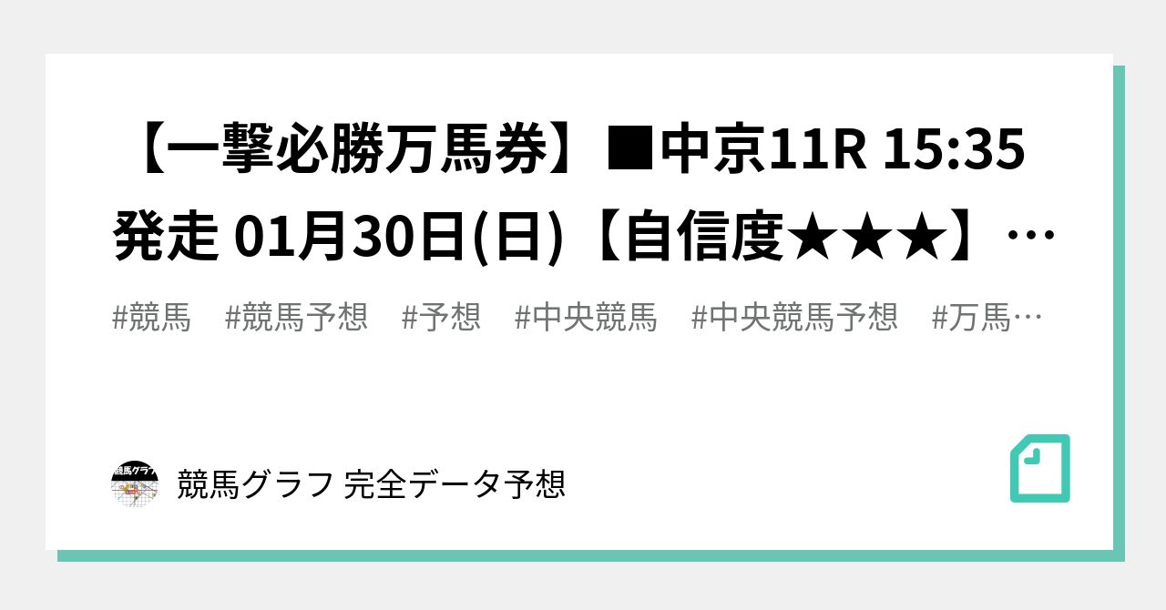【一撃必勝万馬券】 中京11R 15:35発走 01月30日(日)【自信度★★★】シルクロードステークス(G3) 3連単30点｜競馬グラフ 完全データ予想
