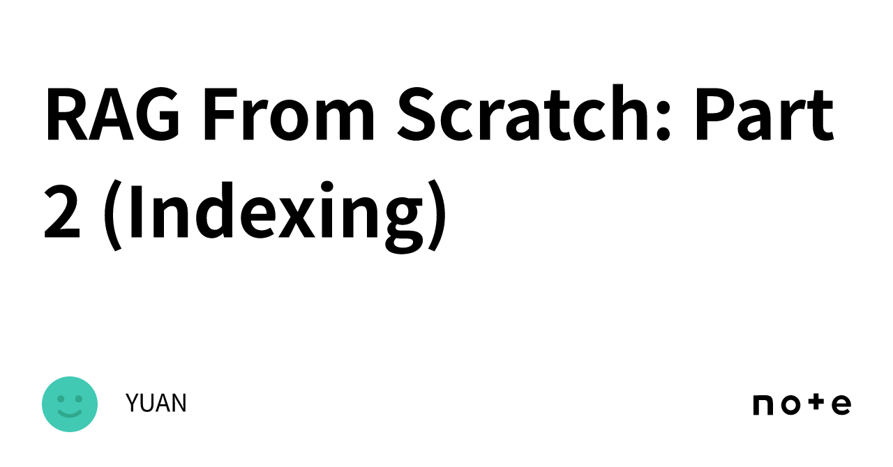 RAG From Scratch: Part 2 (Indexing)｜YUAN