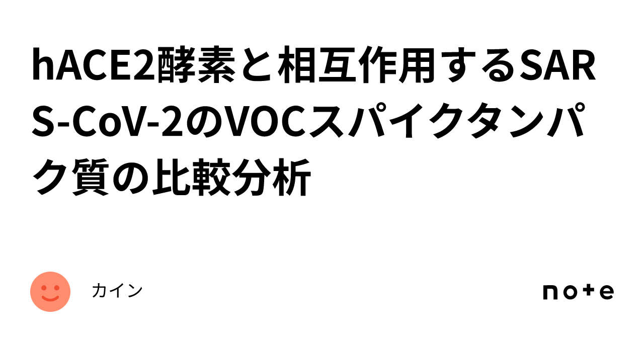 hACE2酵素と相互作用するSARS-CoV-2のVOCスパイクタンパク質の比較分析｜カイン