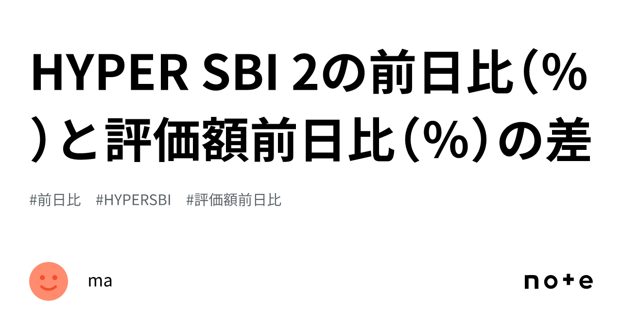 HYPER SBI 2の前日比（％）と評価額前日比（％）の差｜ma
