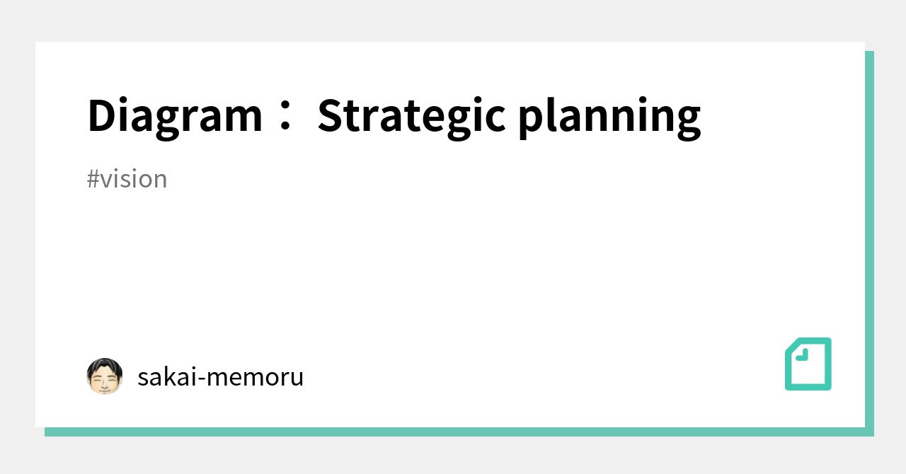 Diagram： Strategic planning｜sakai-memoru｜note