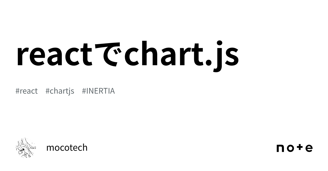 reactでchart.js｜mocotech