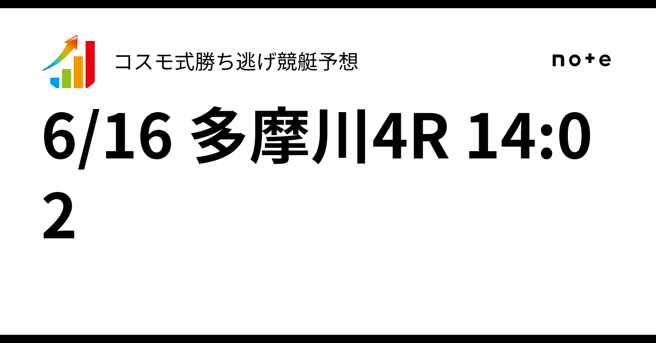 6/16 多摩川4R 14:02｜コスモ式📈勝ち逃げ競艇予想🚤