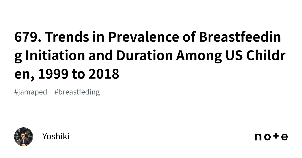 679. Trends in Prevalence of Breastfeeding Initiation and Duration ...