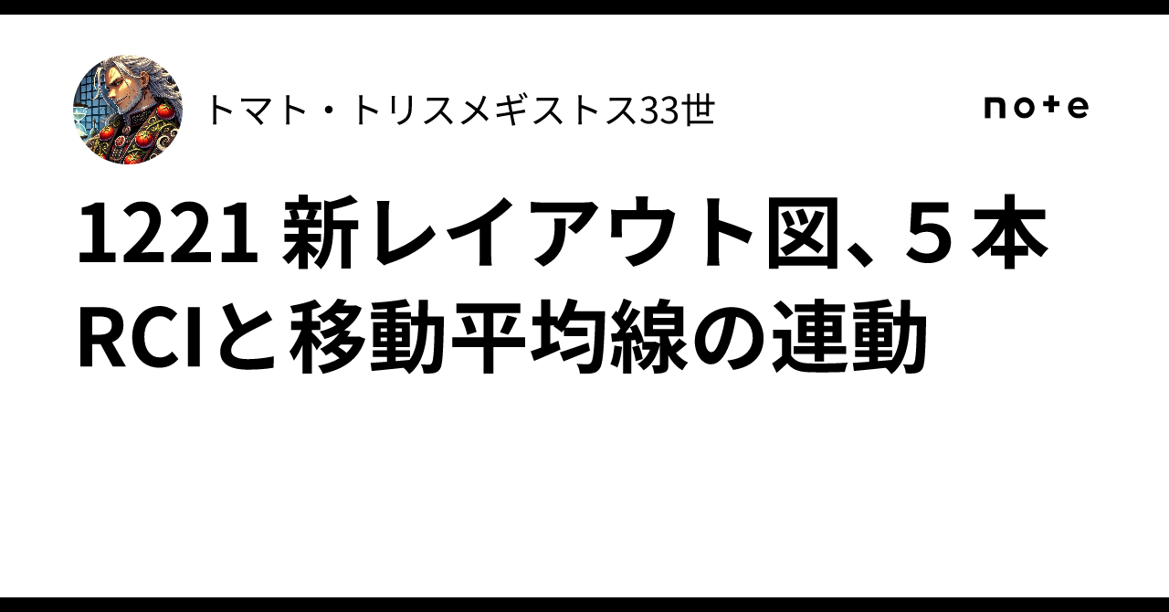 1221 新レイアウト図、5本RCIと移動平均線の連動｜トマト・トリスメギストス33世