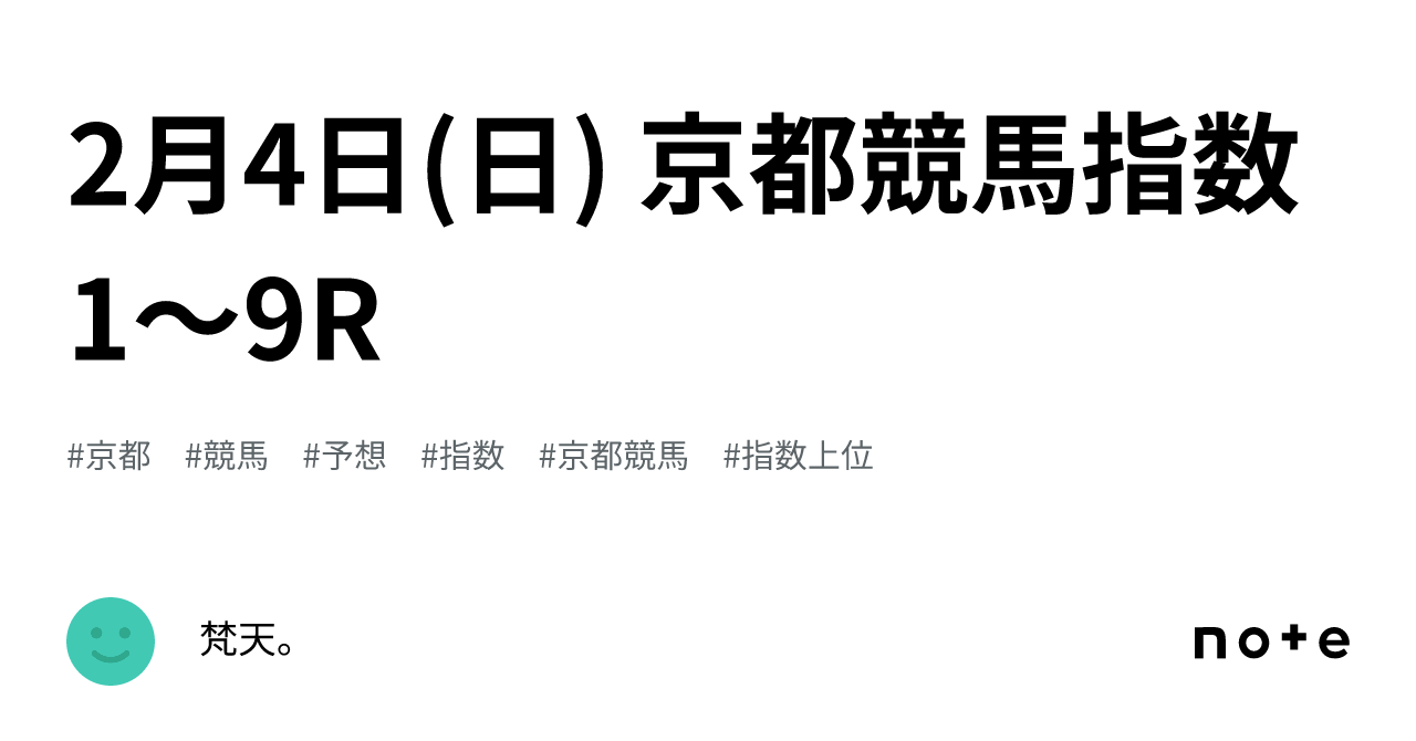 2月4日(日) 京都競馬指数1〜9R｜梵天。