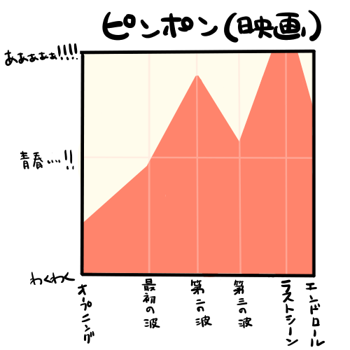 はじめまして！emoooo[エモー]です！｜emoooo[エモー](公式)