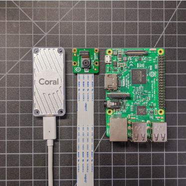 TensorFlow Lite APIとRaspberry Piカメラ｜Hanalili