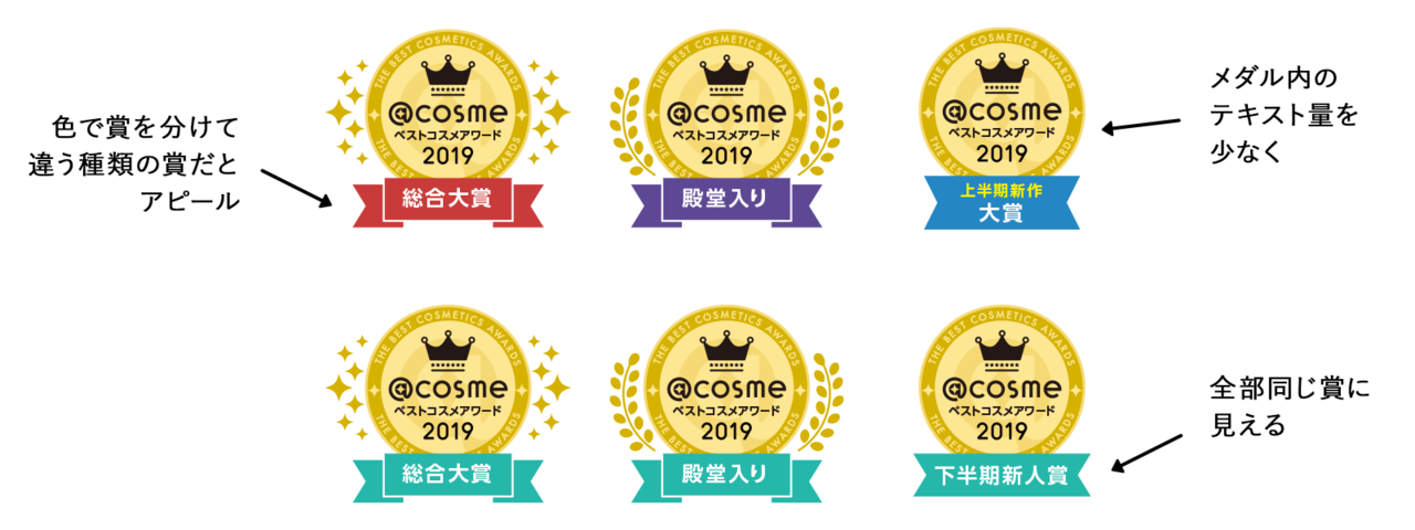 『@cosmeベストコスメアワード』のロゴをリニューアルしました！｜istyle Designer｜note