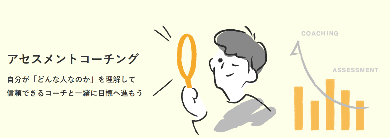 cotree 公式｜note