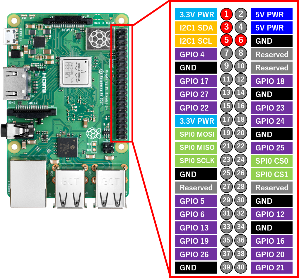 センサ(BME280)で気温・気圧・湿度を測る｜KK32｜note