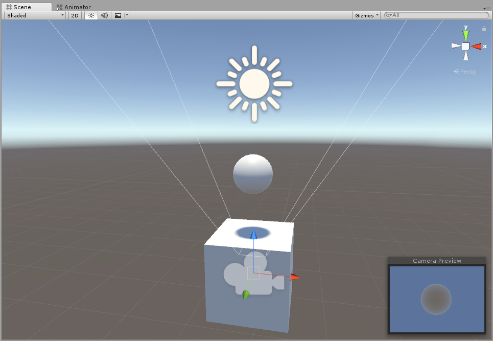 [Unity] Standard.shaderを改良して裏面描画｜nanase