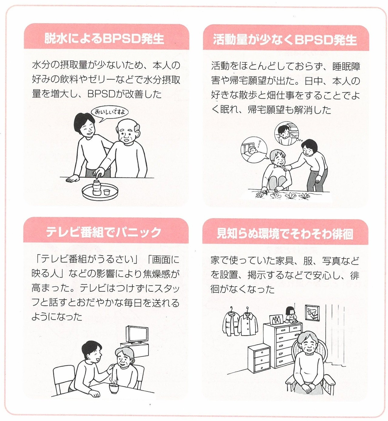 BPSDの対応の考え方 対症ケアと根治ケア｜株式会社QOLサービス｜note