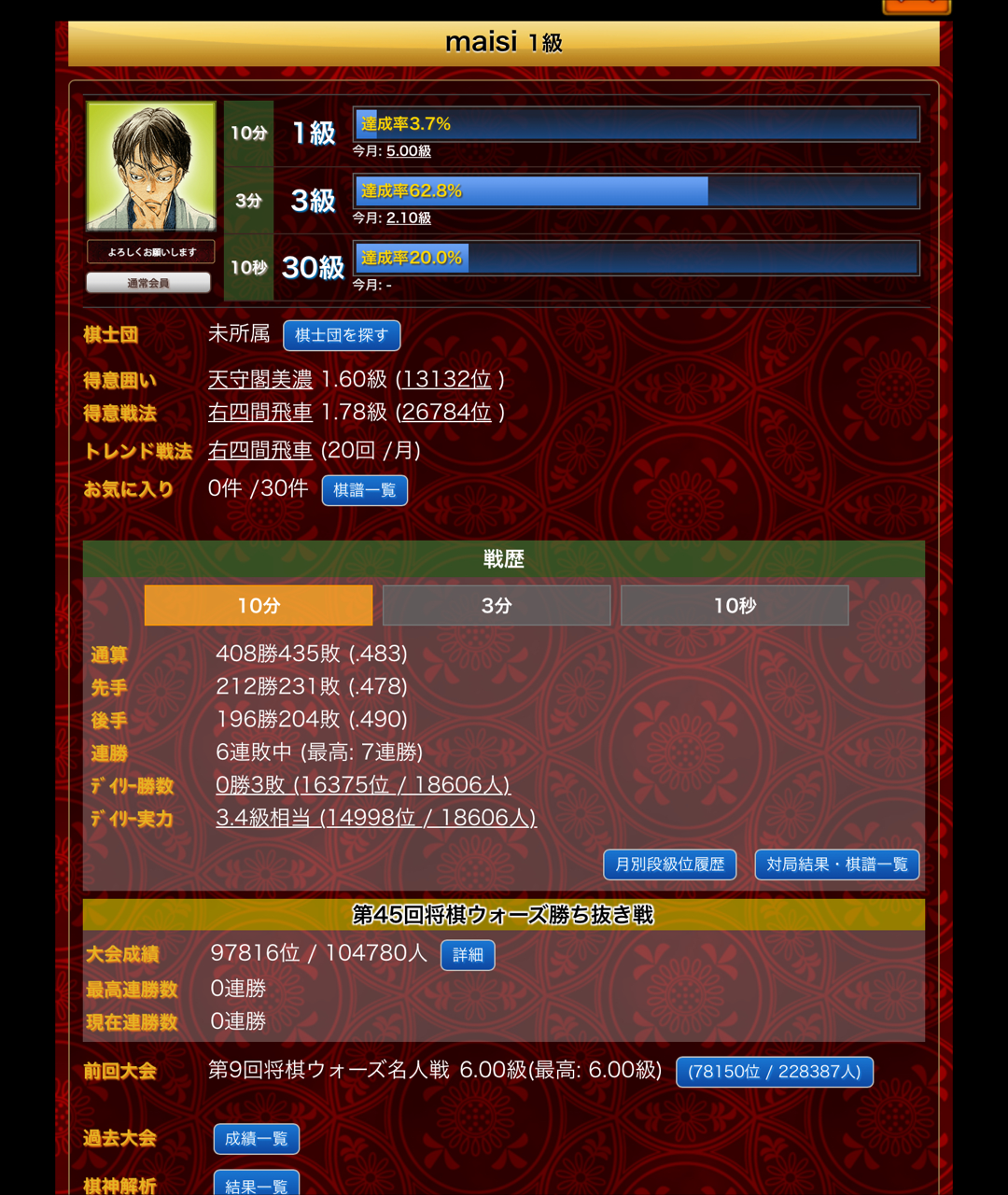 100日後に初段になる男〜6日目〜｜アフリカに碁盤を持っていく男つかさ