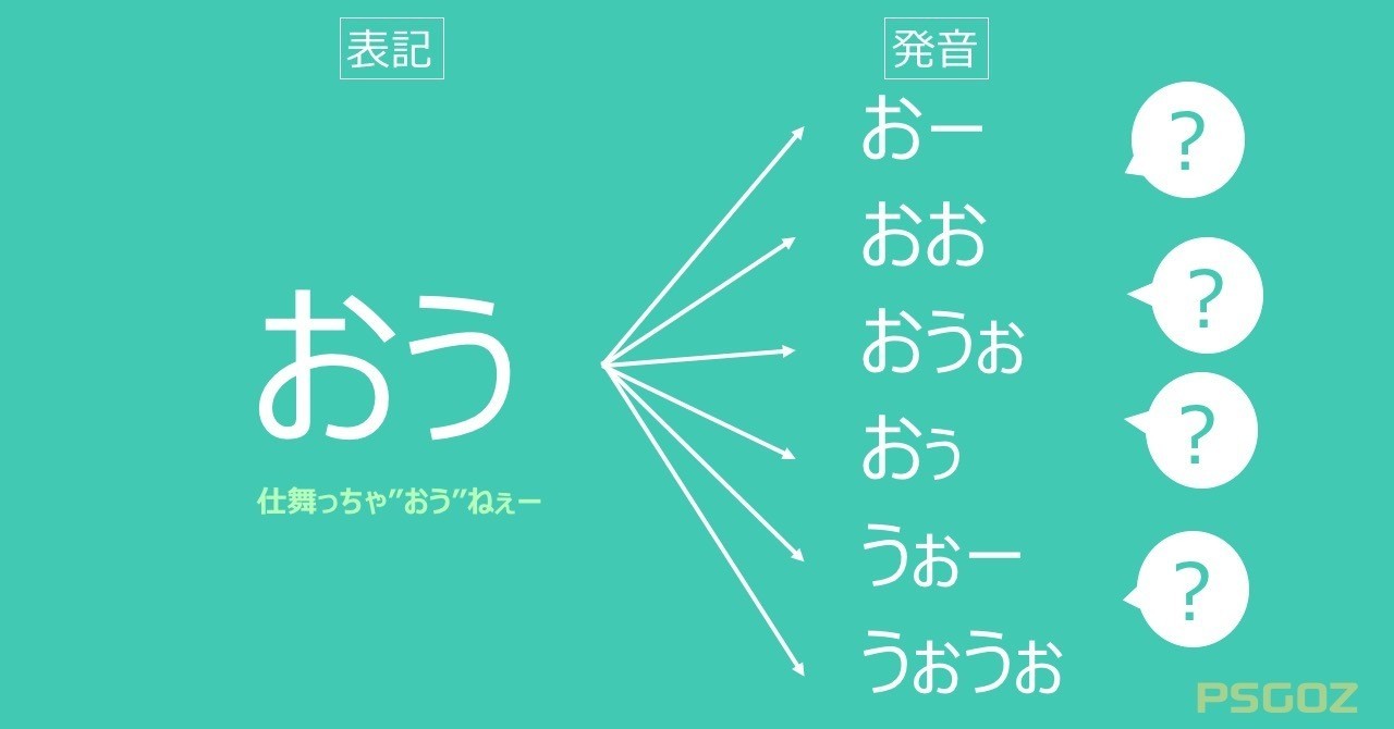 PSGOZのボカロTips 第3回｜PSGOZ｜note